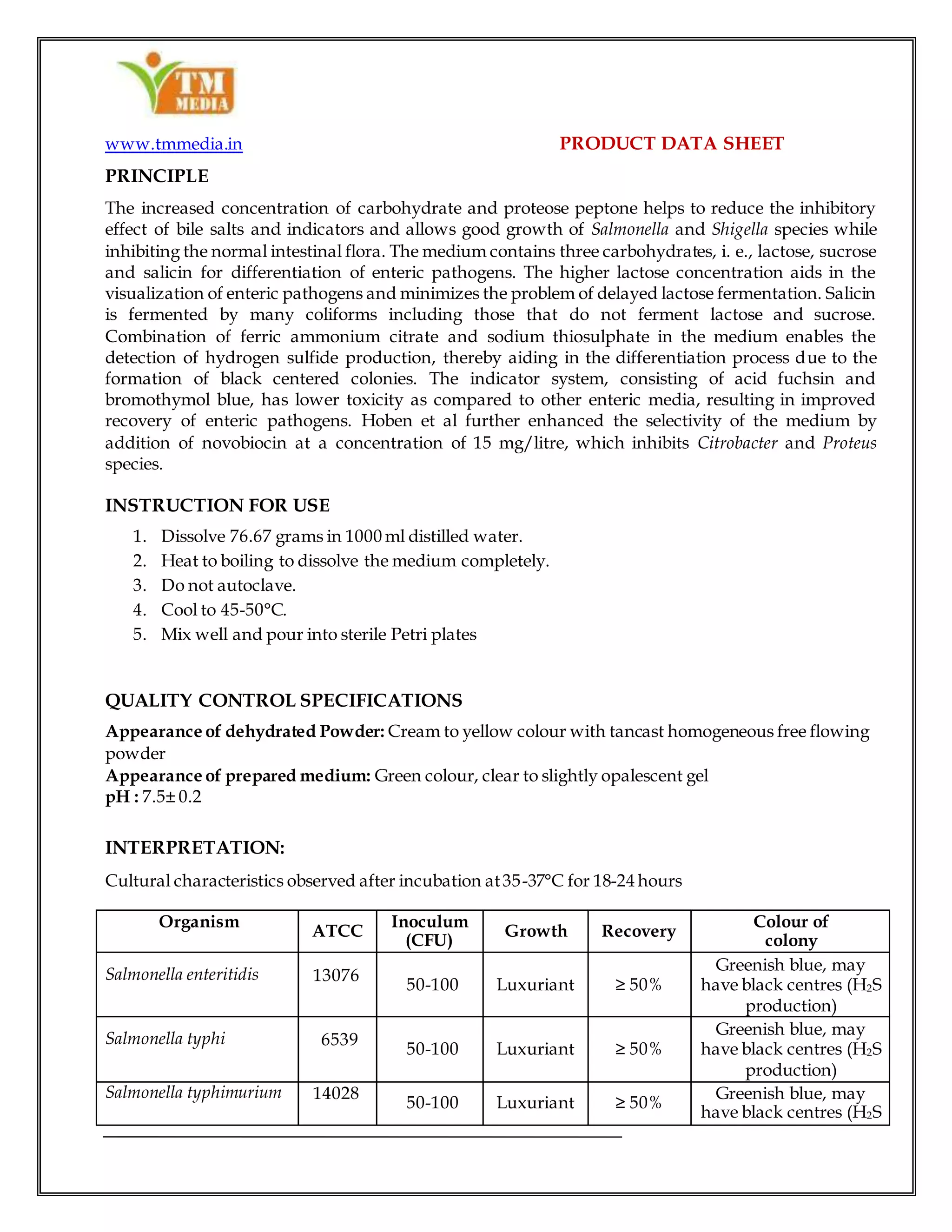 Hektoen enteric agar | DOCX