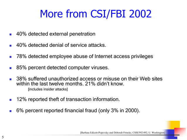 Computer security power point prsentation.ppt