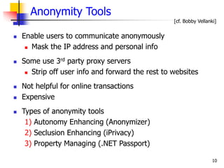 Privacy Enhancing Technologies (PET) Lesson | PPT