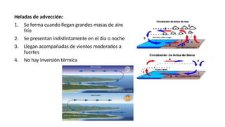 HELADAS-1en relacion a la agricultura.pptx