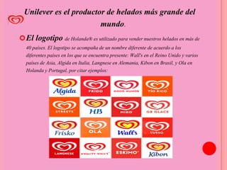 Helados holanda | PPT