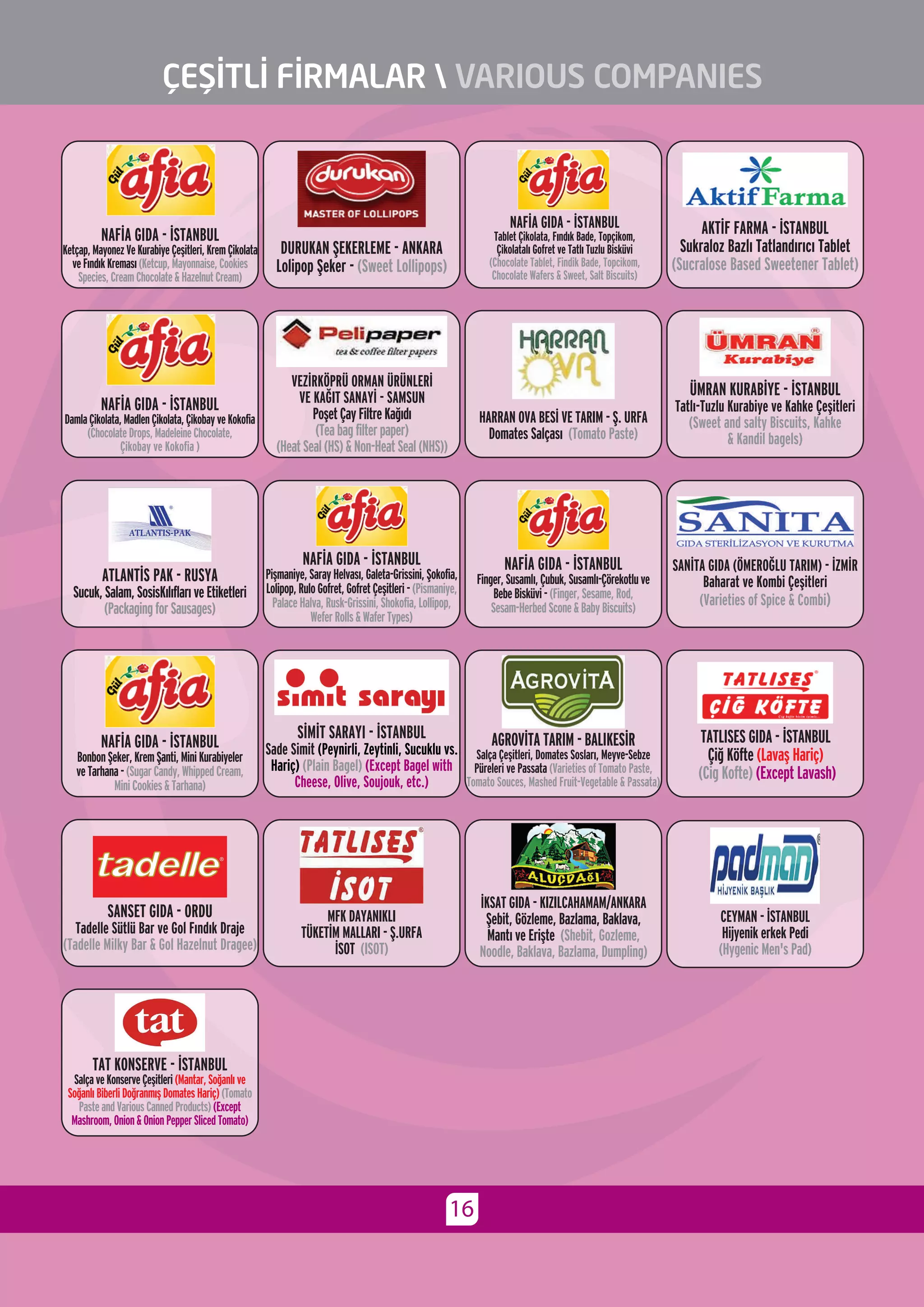 Helal sertifika alan_firmalar-son | PDF