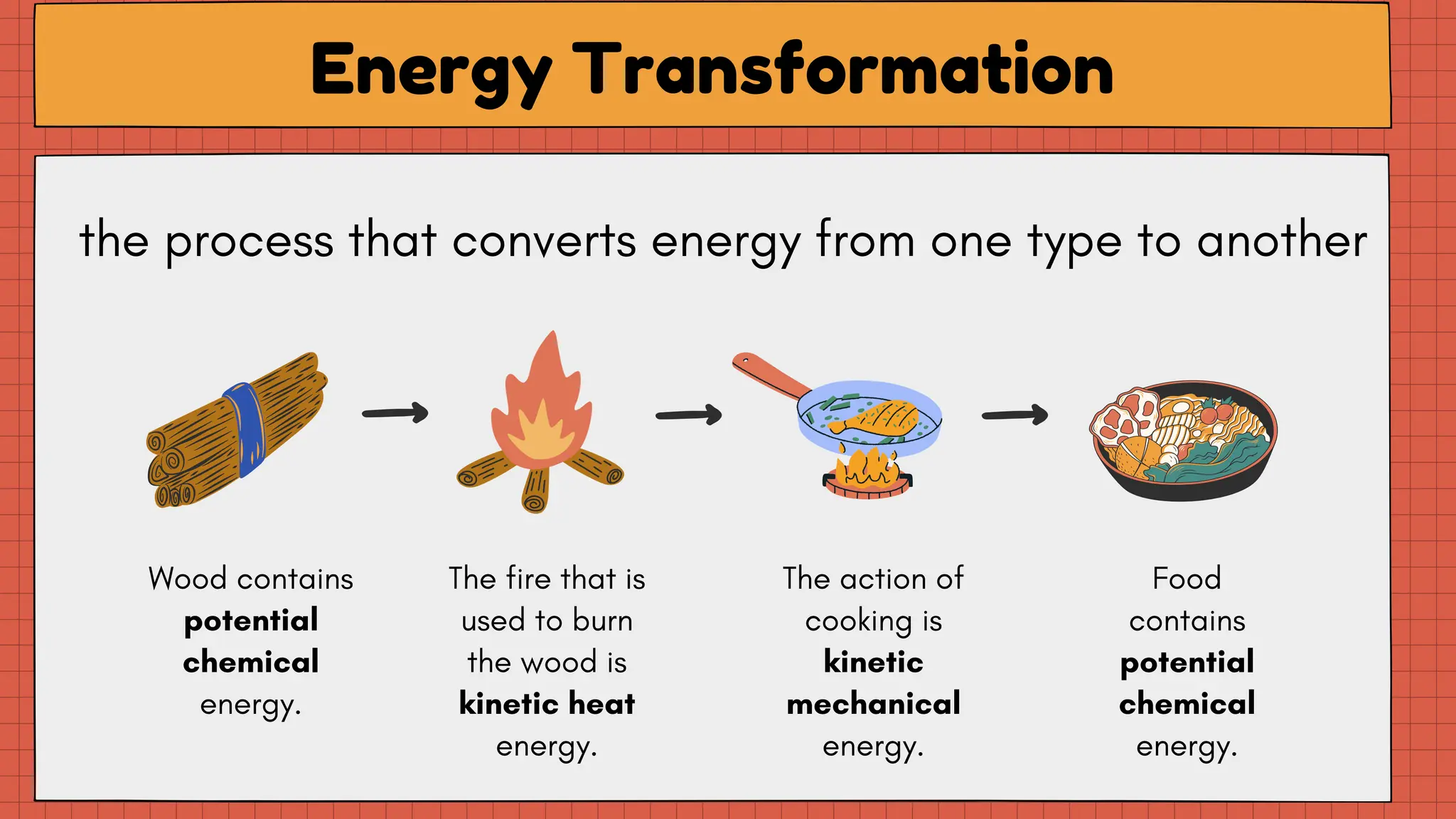 The Law of Conservation of Energy .pdf.pdf