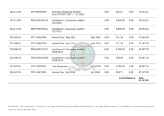 HELB Loan statement.pdf of higher education | PDF