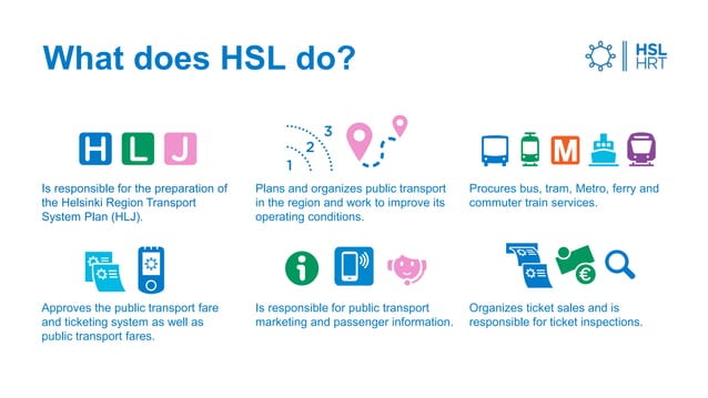 OpenStreetMap in the public sector - case HSL | PPT