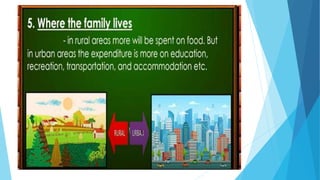 technology and livelihood education 6 - Home economics | PPTX