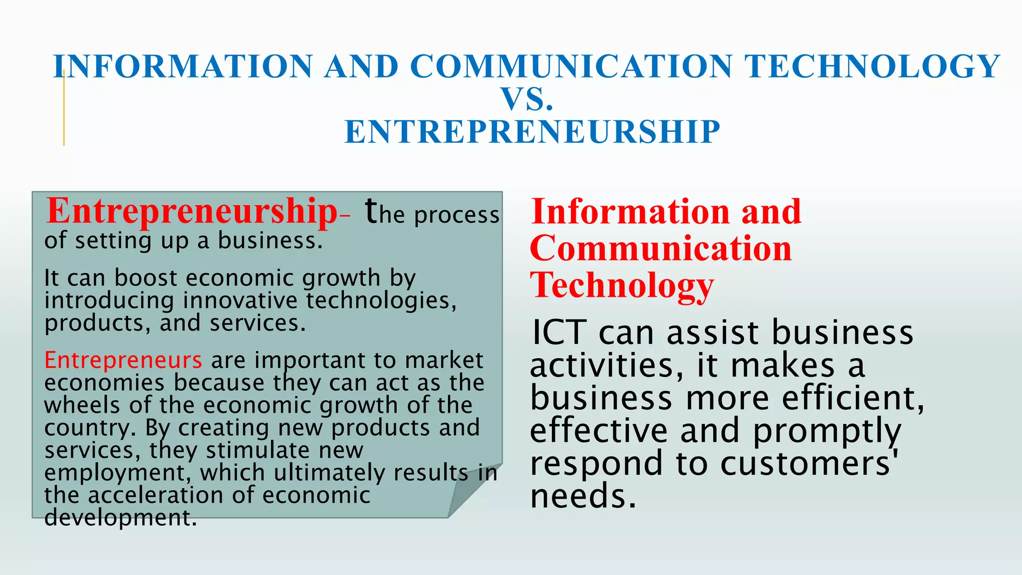 HELE- ICT in ENTREPRENEURSHIP.pptx