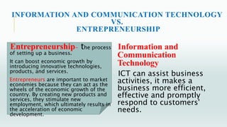 HELE- ICT in ENTREPRENEURSHIP.pptx