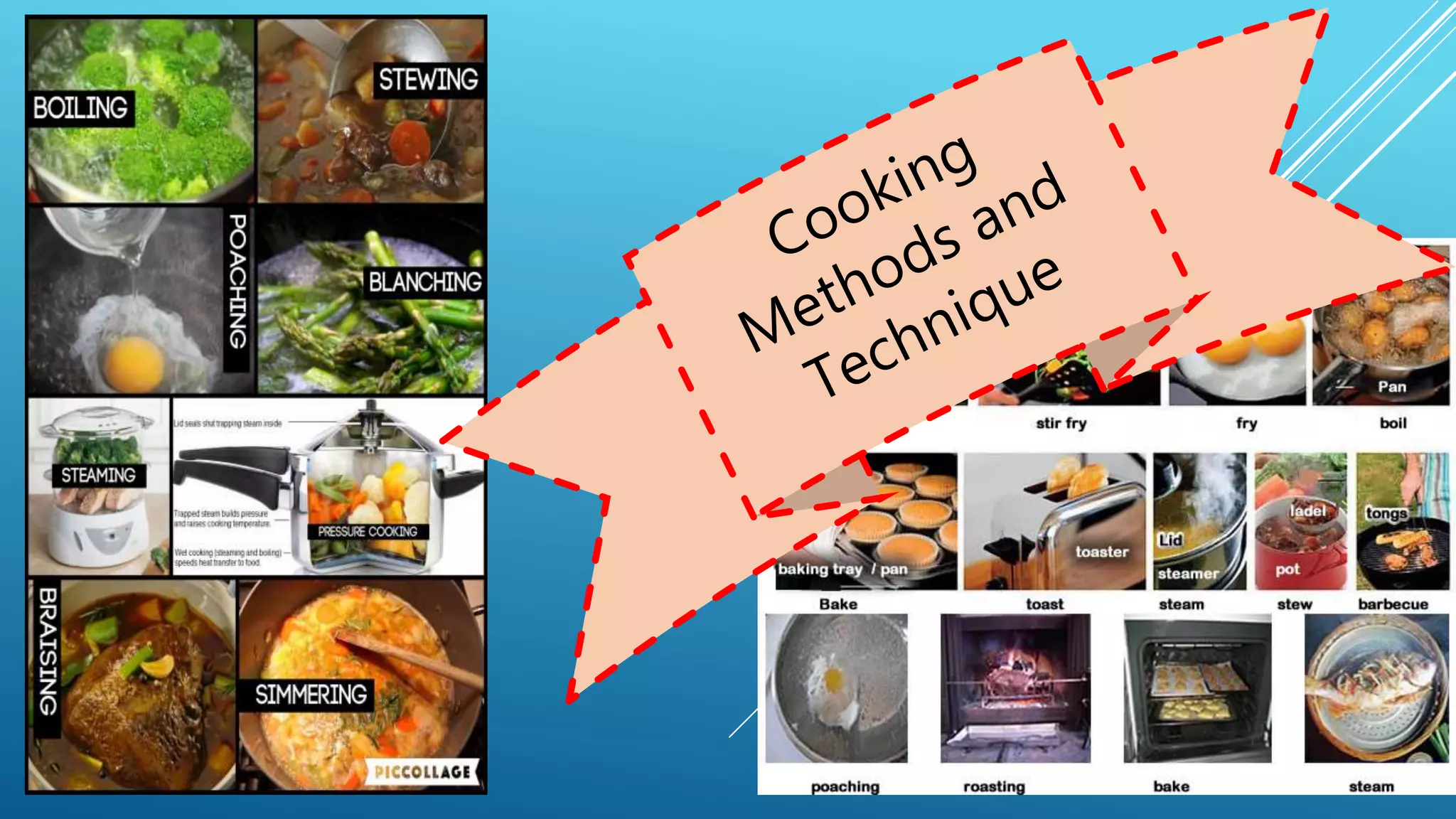 Cooking Methods | PPTX
