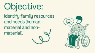 HELE 6_Lesson 1_Family Resources.pptx2024 | PPTX