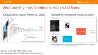 Machine Learning and AI, by Helena Deus, PhD | PPT