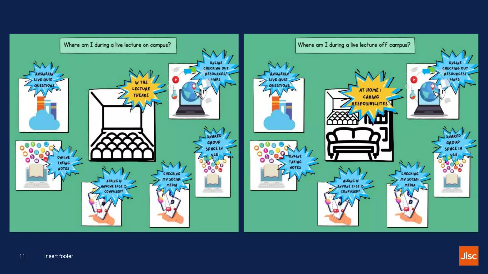 Beyond blended – new definitions, principles and resources | PPTX