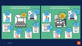 Beyond blended – new definitions, principles and resources | PPTX