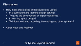Beyond blended – new definitions, principles and resources | PPTX