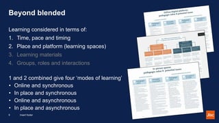 Beyond blended – new definitions, principles and resources | PPTX