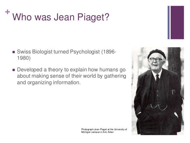 Jean Piaget Summary _ Cognitive Development: The Theory of Jean Piaget ...