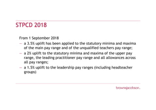 HR for Education - employment law update | PPT