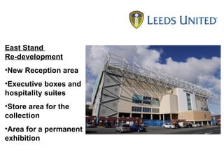 Football in Museums - Leeds Utd. | PPT