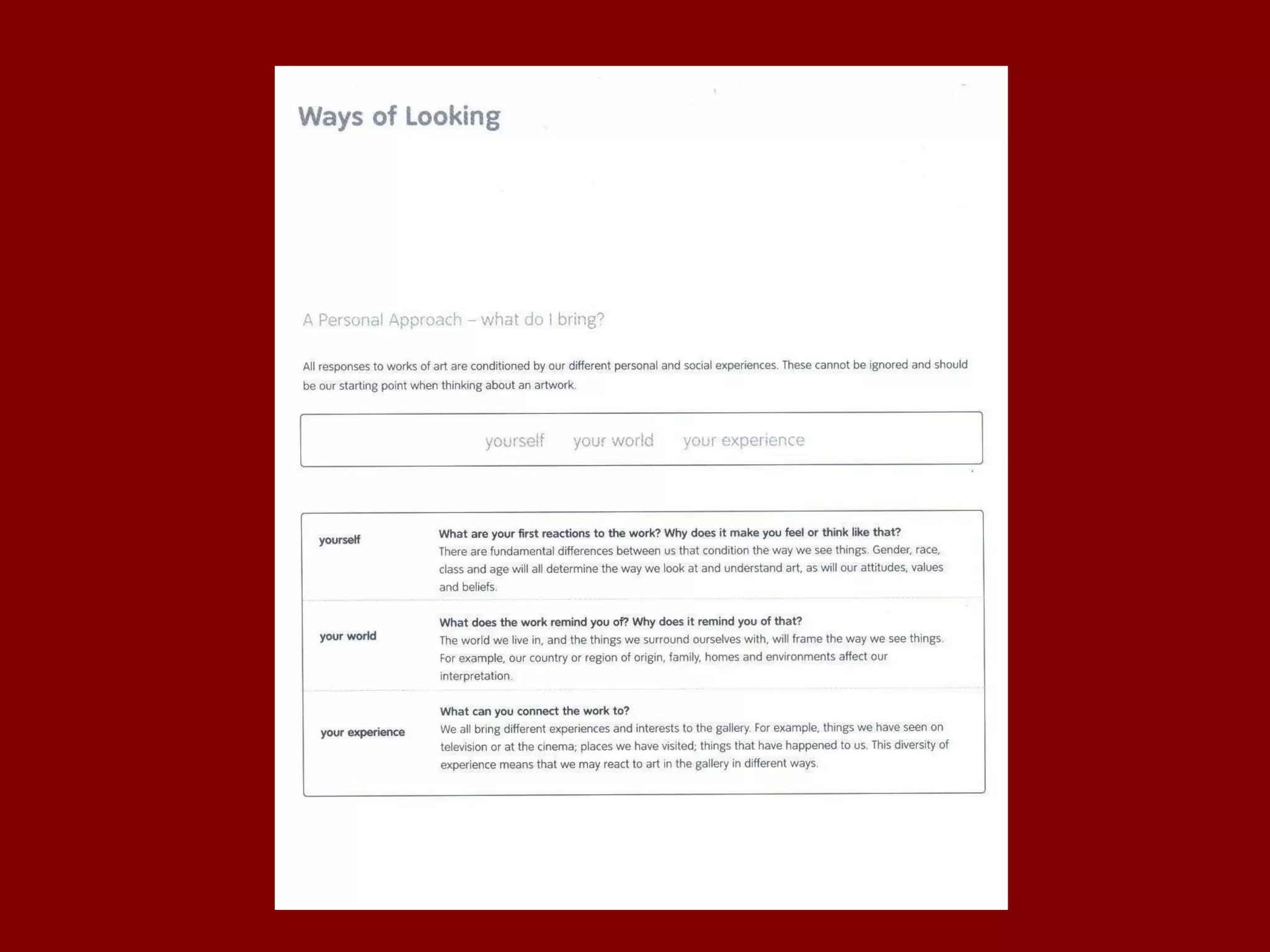 Making the familiar strange by Helen charman & michaela ross | PPT