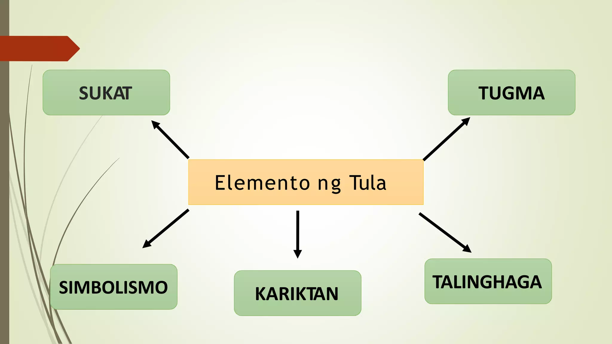 HELE NG ISANG INA.pptx