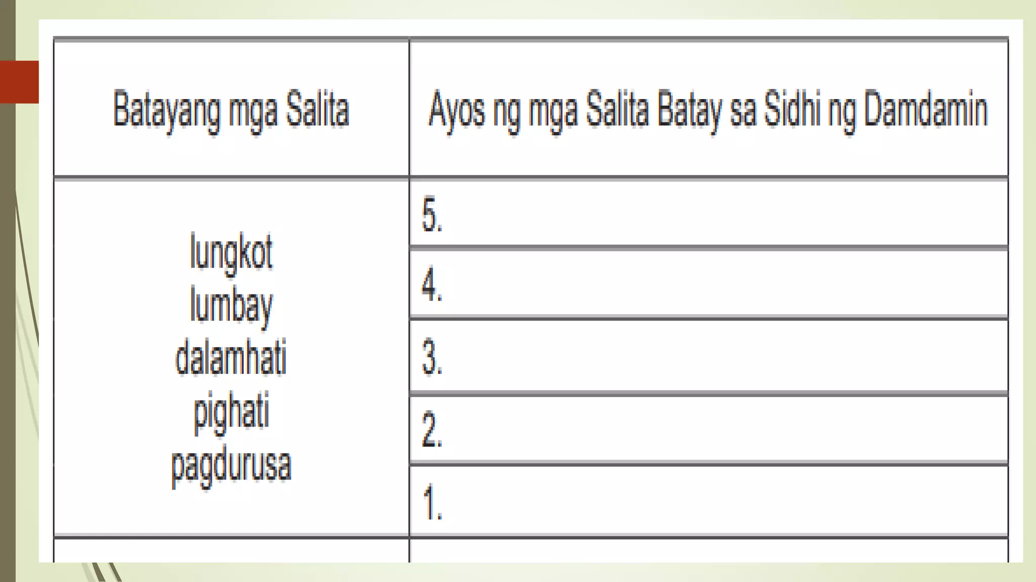 HELE NG ISANG INA.pptx