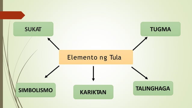 HELE NG ISANG INA.pptx