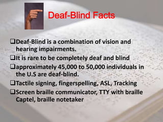 Helen Keller's Vision to Effect Change and Promote Social Welfare | PPTX