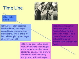 Helen Keller Courage Project | PPTX