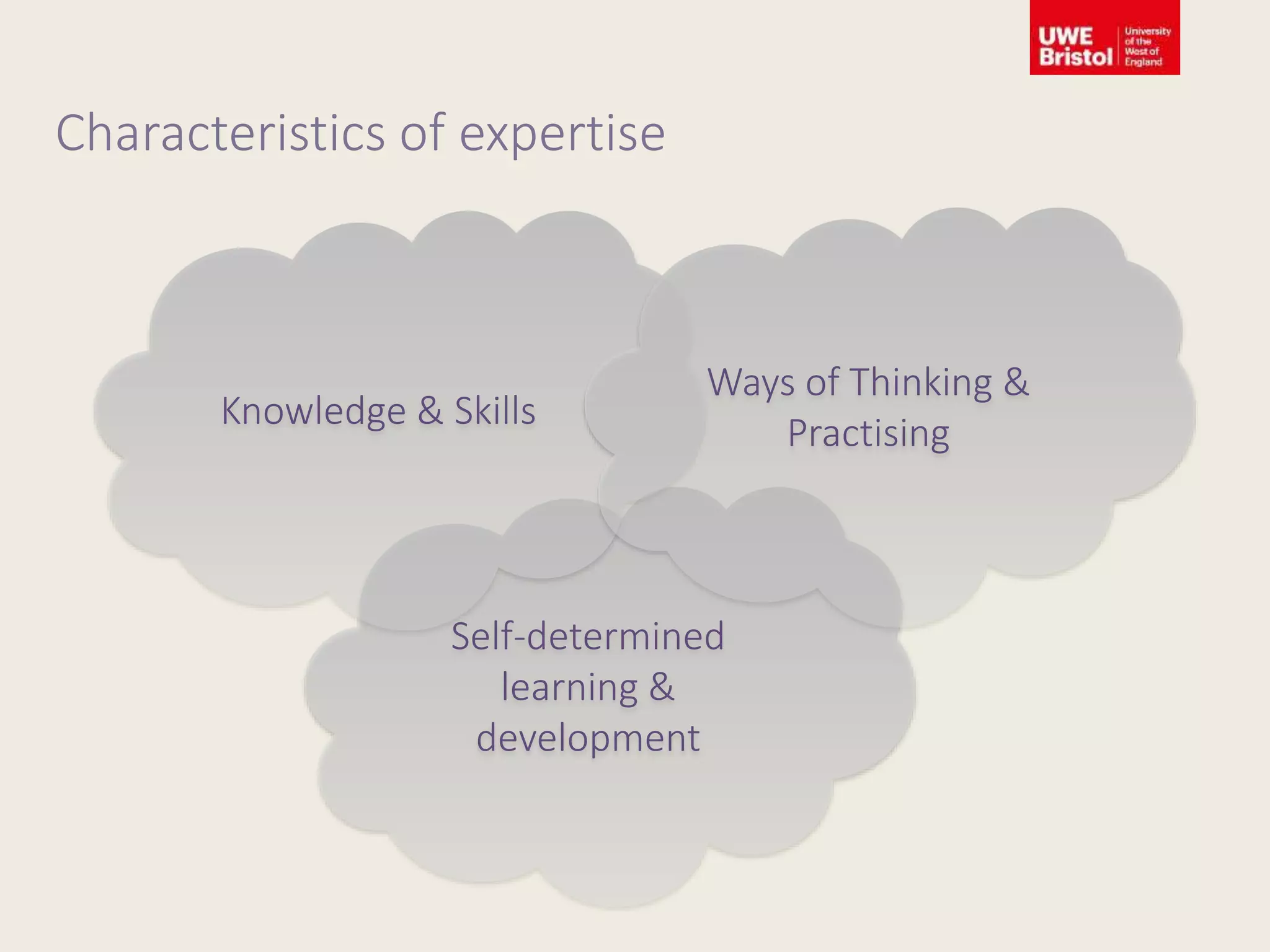 Professional development: Reframing the paradigm | PPTX