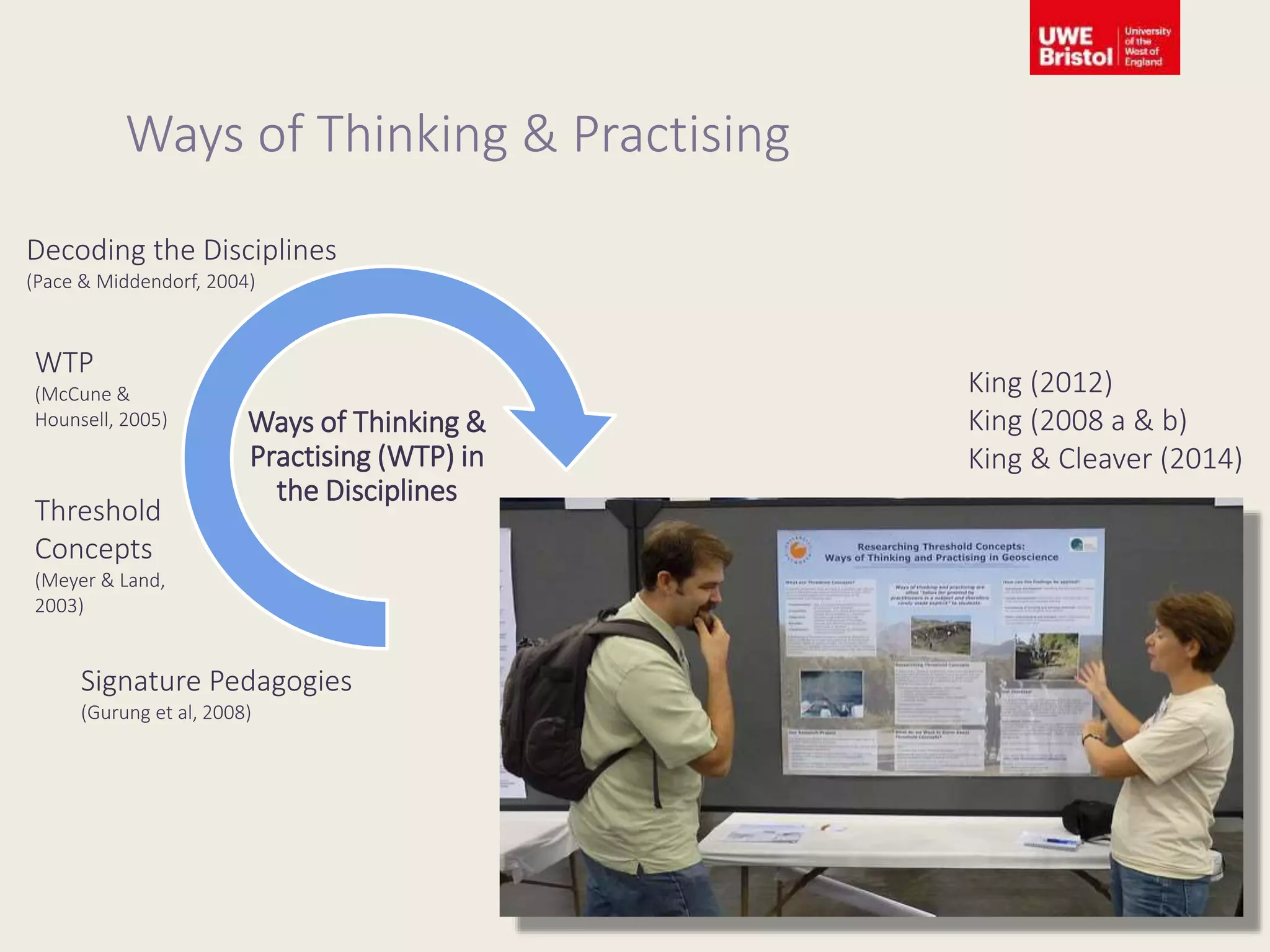 Professional development: Reframing the paradigm | PPTX