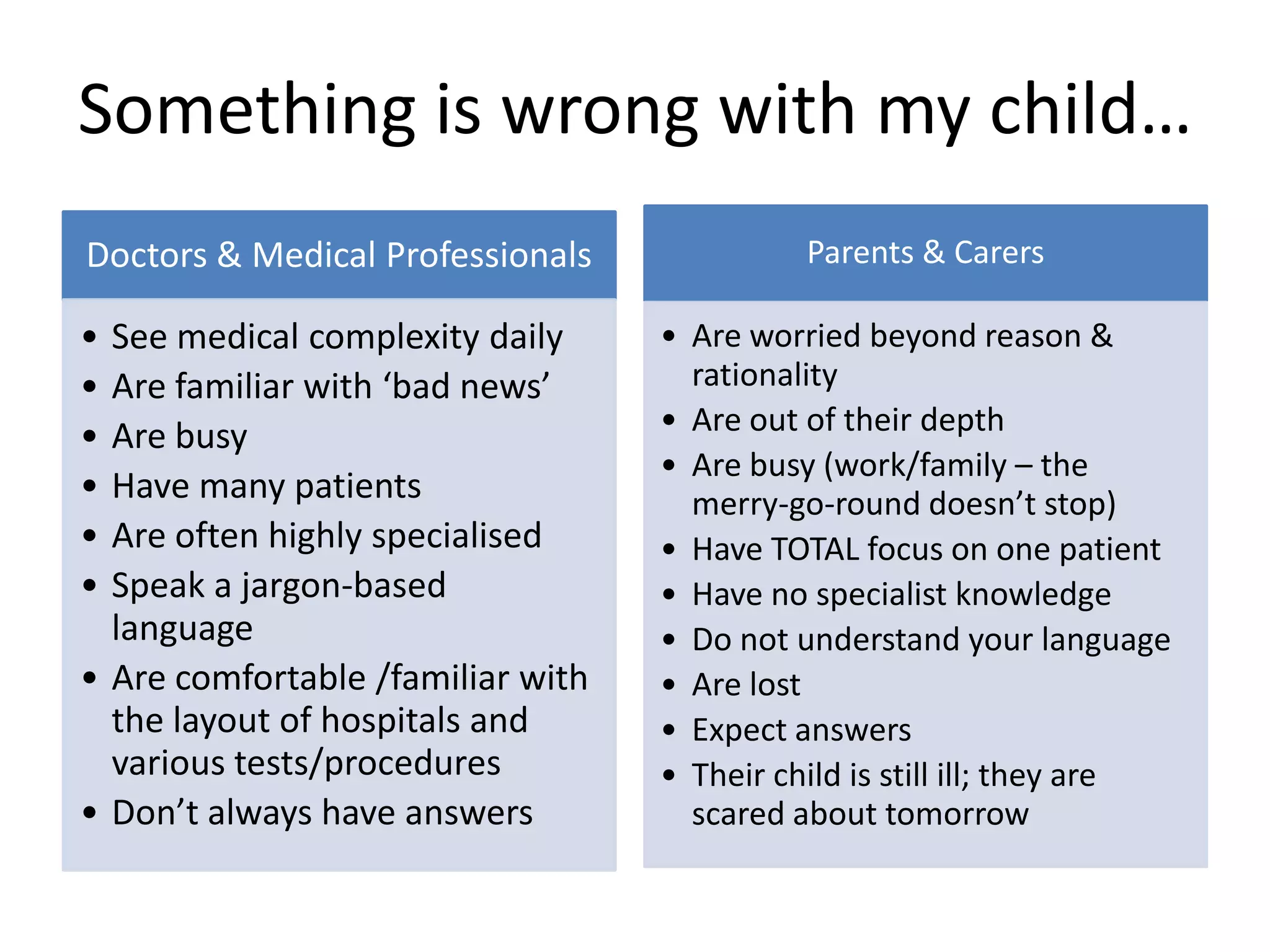 Data Driven Public Services - Helen Olsen | PPT