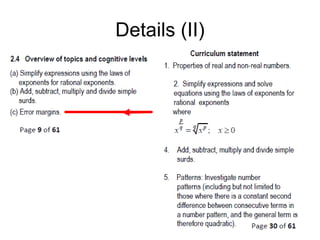 Helen on caps maths fet | PPT | Education