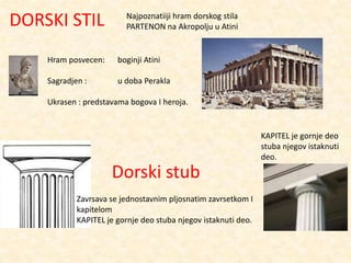 Helenska kultura | PPT
