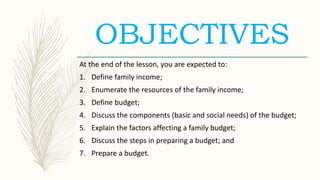 MANAGING FAMILY INCOME | PPTX