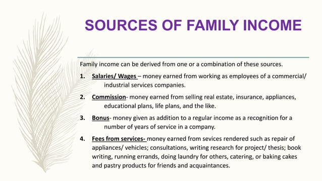 MANAGING FAMILY INCOME | PPTX