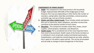 MANAGING FAMILY INCOME | PPTX