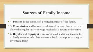 Quarter 1 HE LESSON 2-Sources of Income.pptx