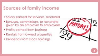 HE LESSON 2 Sources of Family Income.pptx