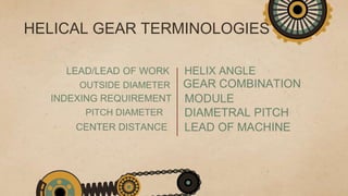 Helical-Gear-Group-1fdssdddss-ME-2C.pptx