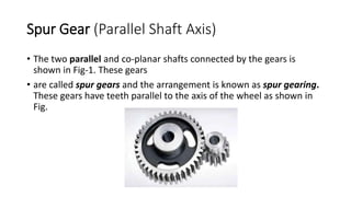 Helical and spur gears.pptx