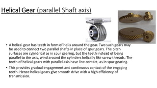 Helical and spur gears.pptx