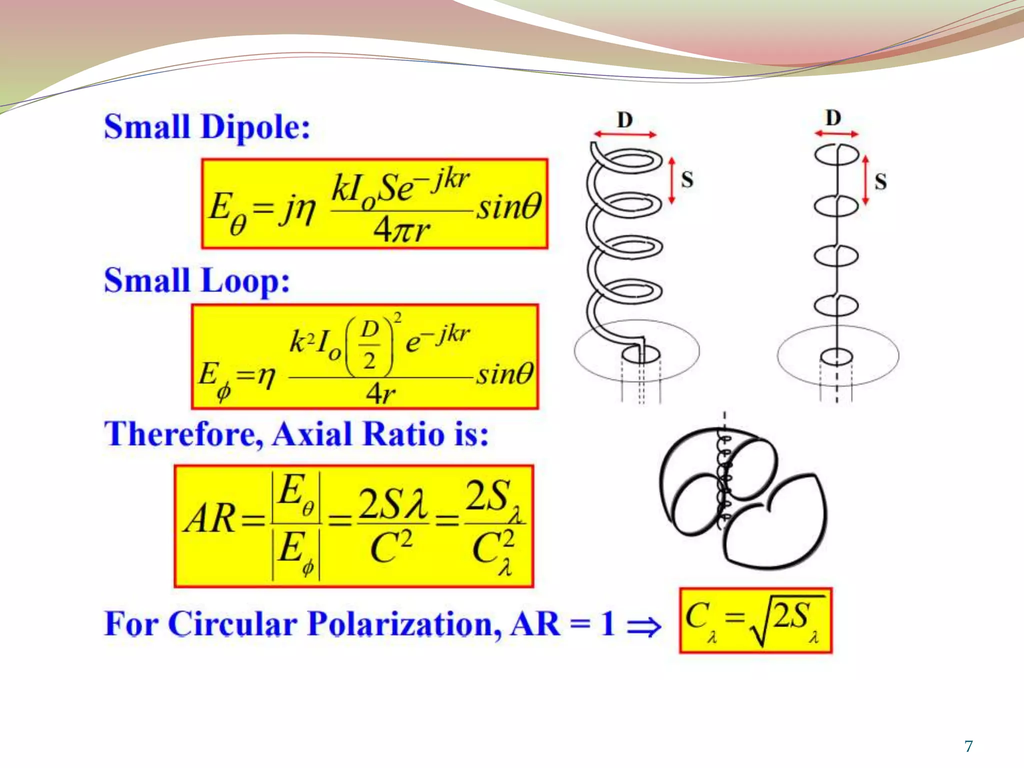 Helical antenna | PPTX
