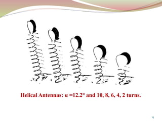 Helical antenna | PPTX