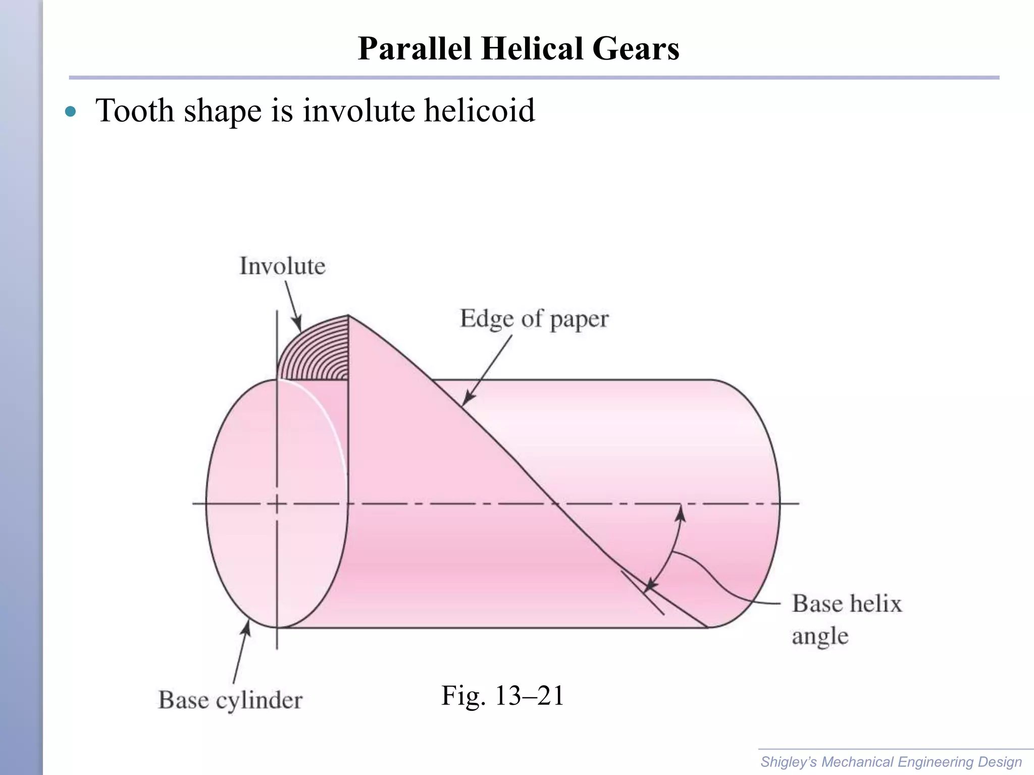 Helical Gear - 1.pptx