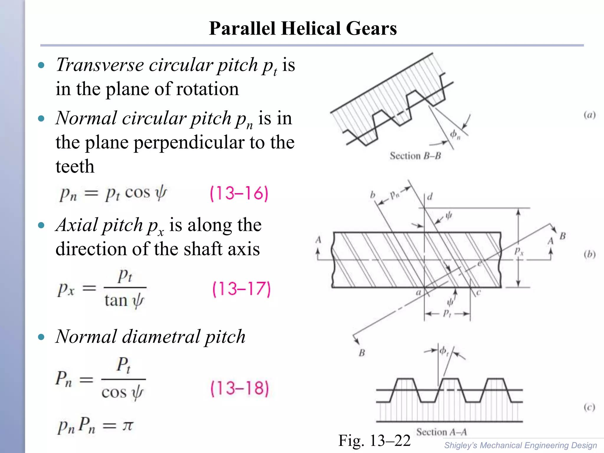 Helical Gear - 1.pptx