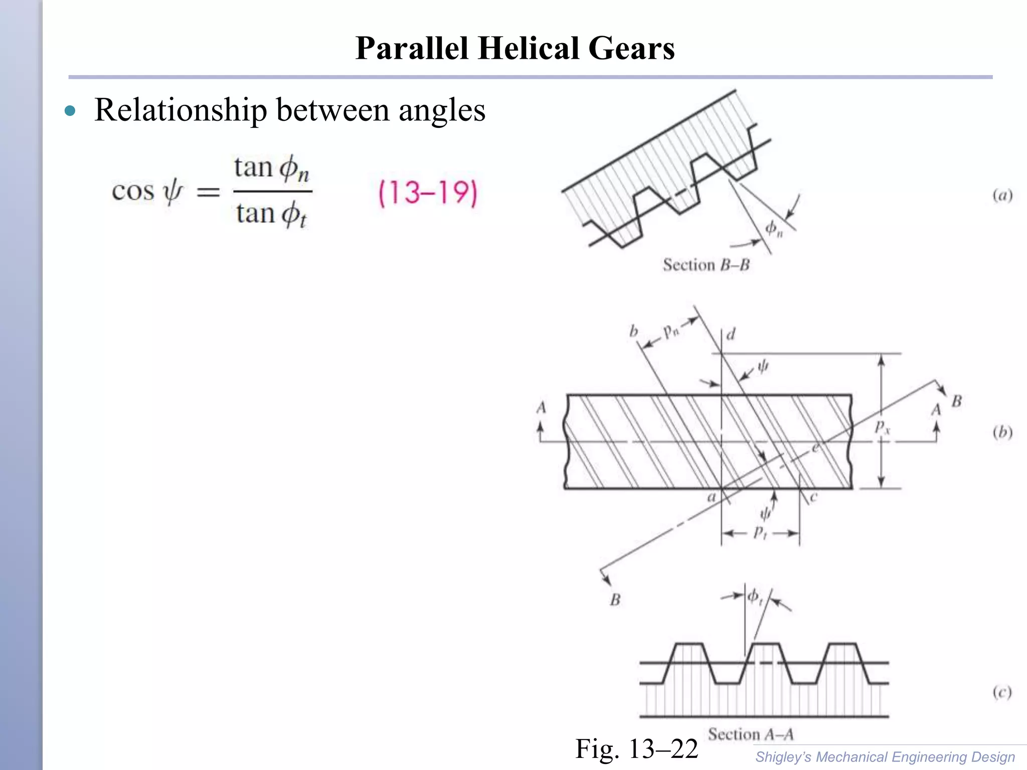 Helical Gear - 1.pptx