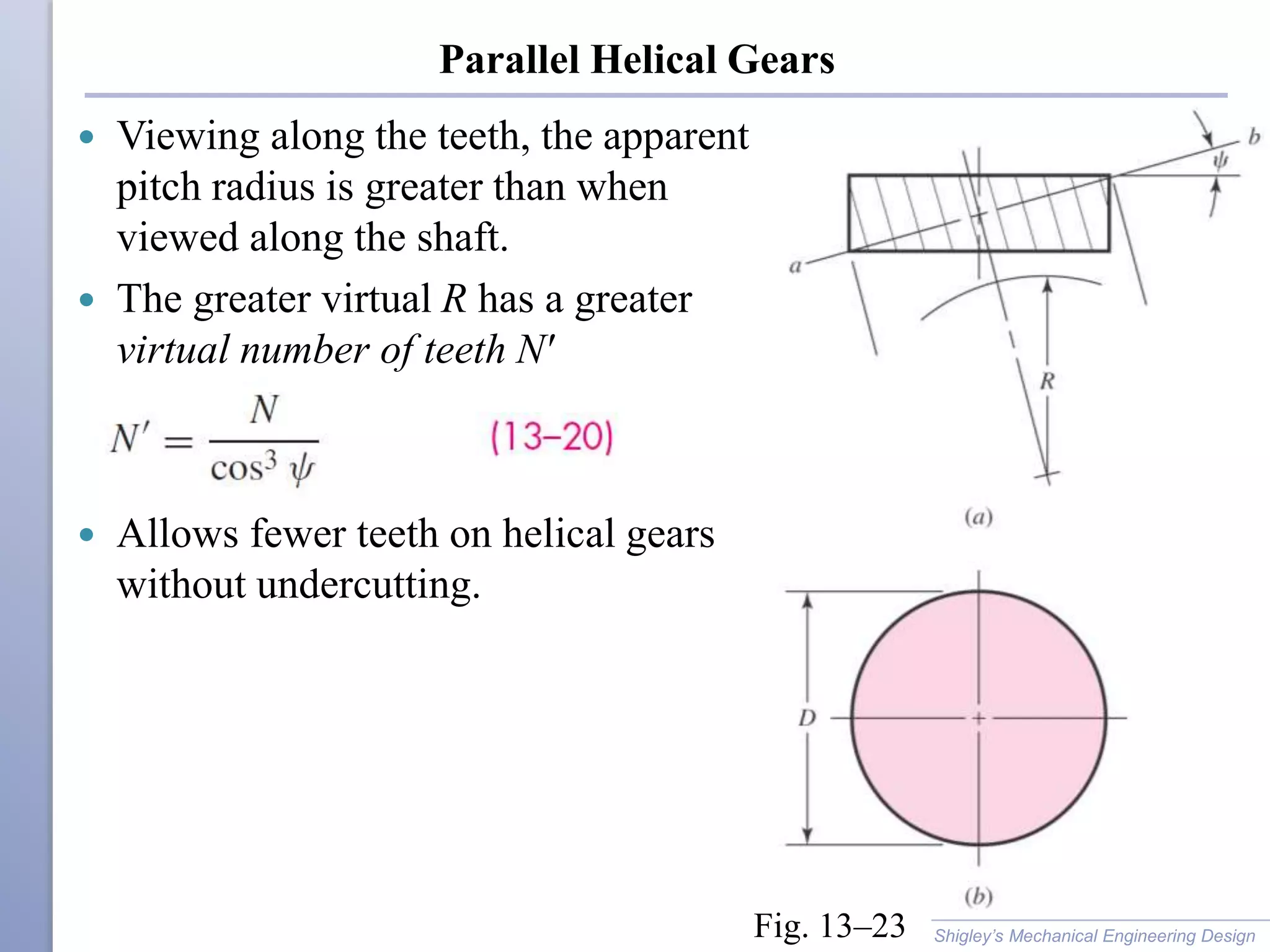 Helical Gear - 1.pptx