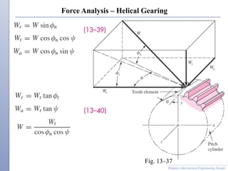 Helical Gear - 1.pptx