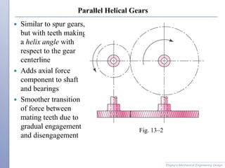 Helical Gear - 1.pptx
