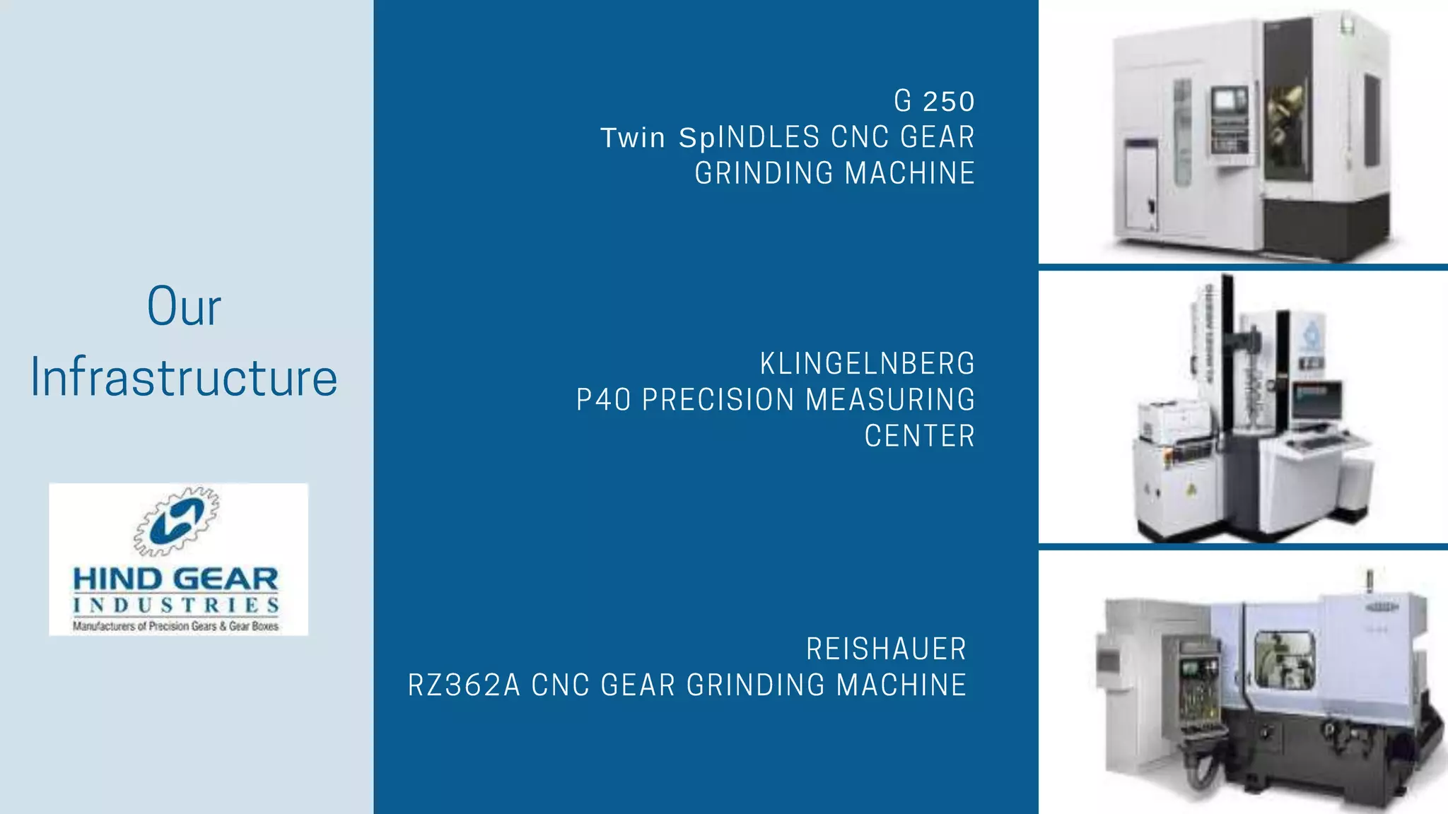 Helical Gear Manufacturer in India - HindGear | PPT